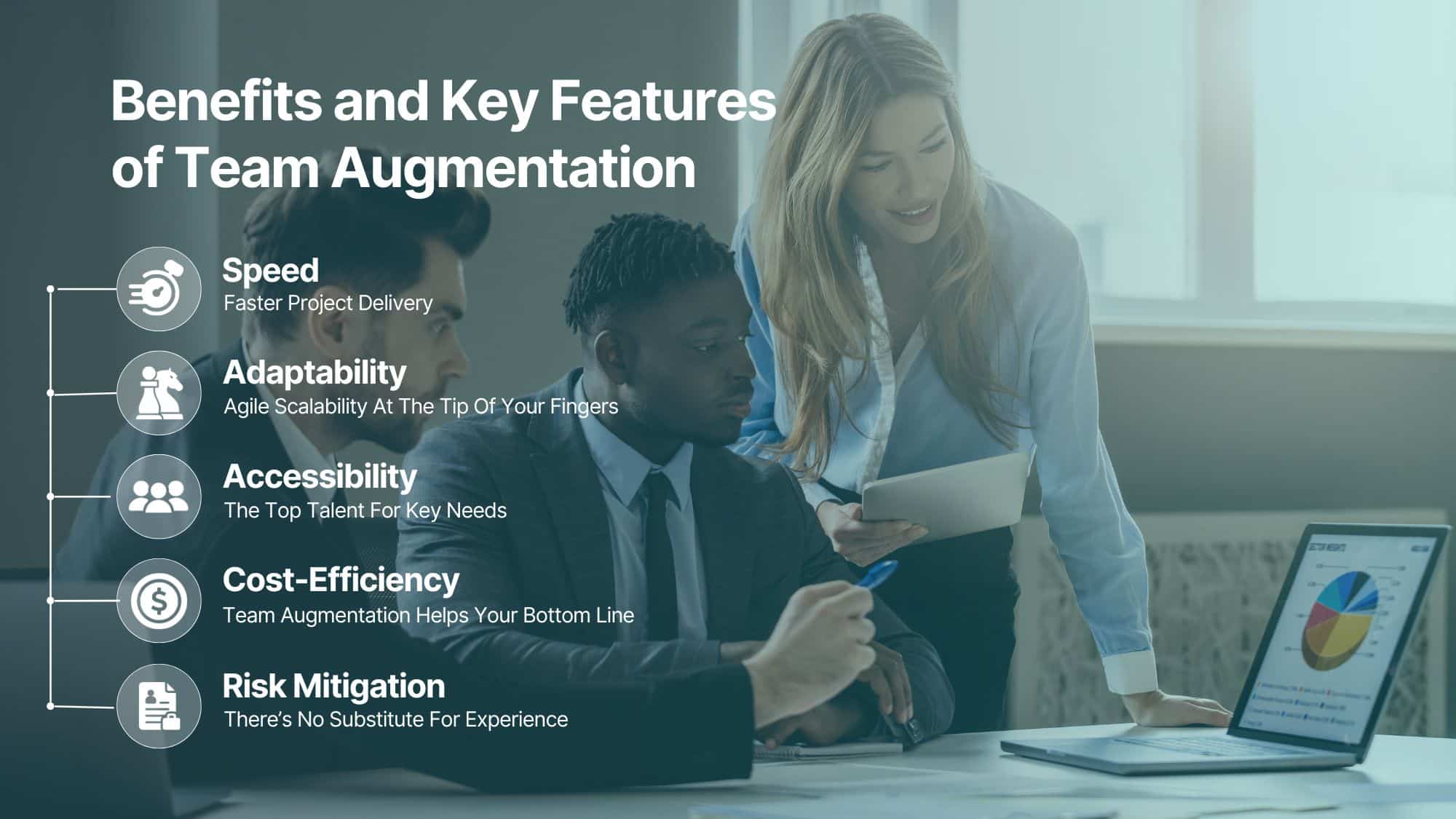 Maximize Productivity with Team Augmentation | Belatrix Blog